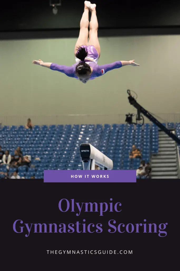 News/Updates Archives - The Gymnastics Guide